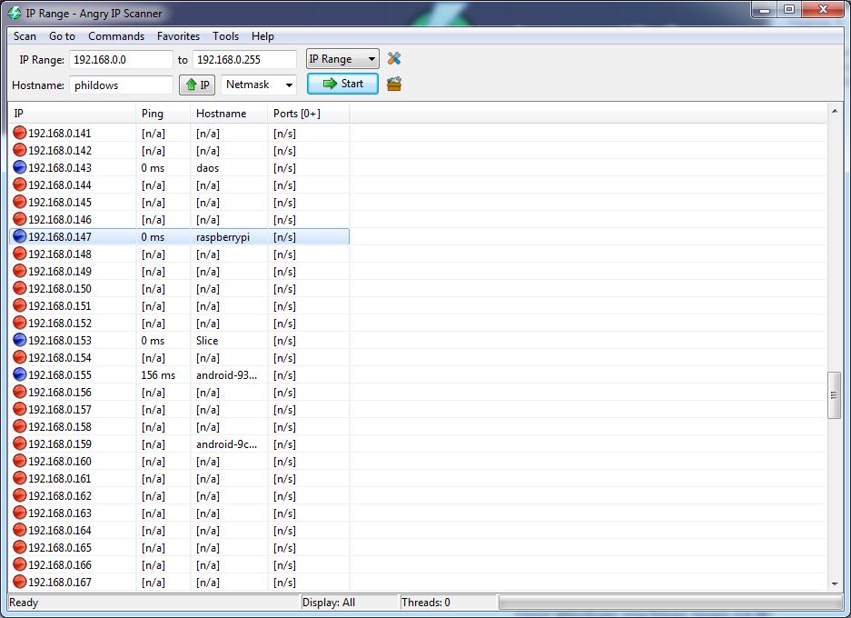 Finding your Raspberry Pi's IP Address