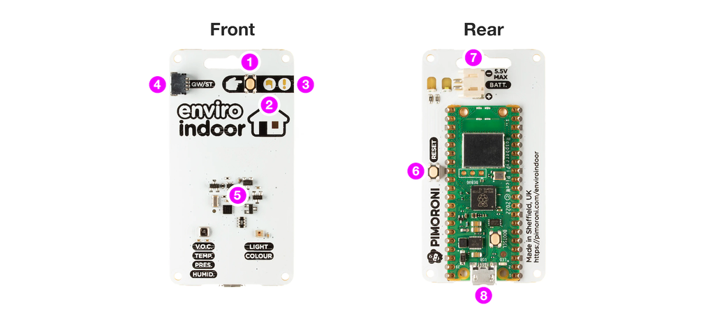 Getting Started with Enviro (Pico W Aboard)