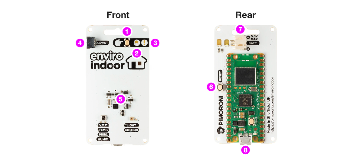 Getting Started with Enviro (Pico W Aboard)