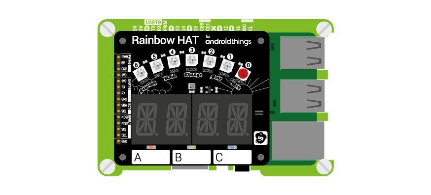 Getting Started with Rainbow HAT in Python
