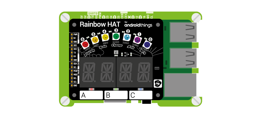 Getting Started with Rainbow HAT in Python